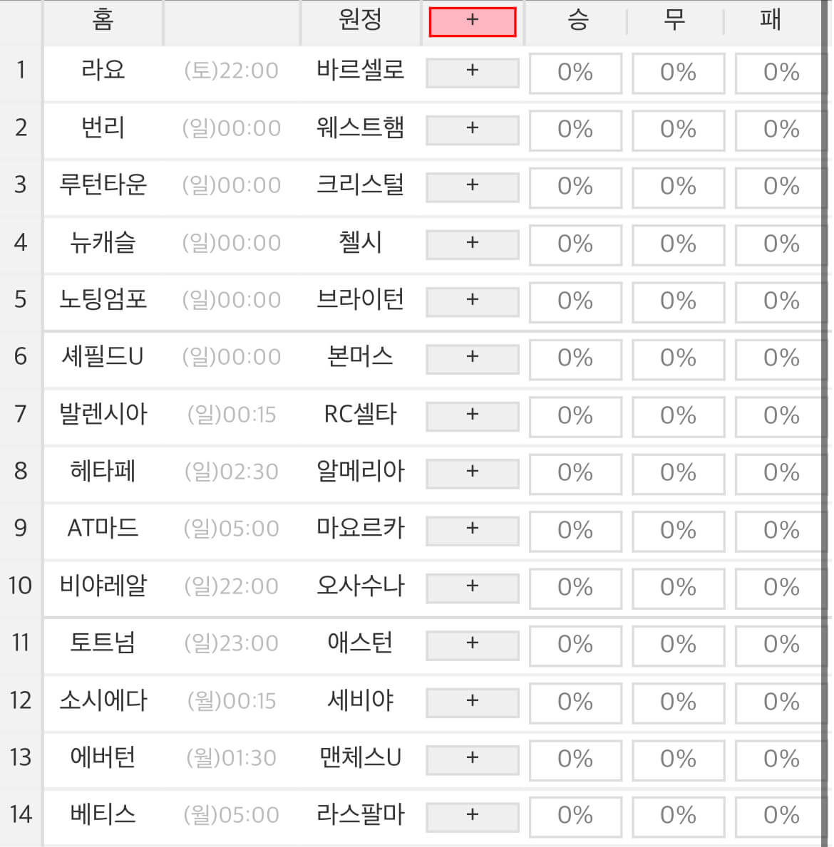 2023년 축구토토 승무패 68회차 대상경기 및 발매기간 승무패 67회차 복기
