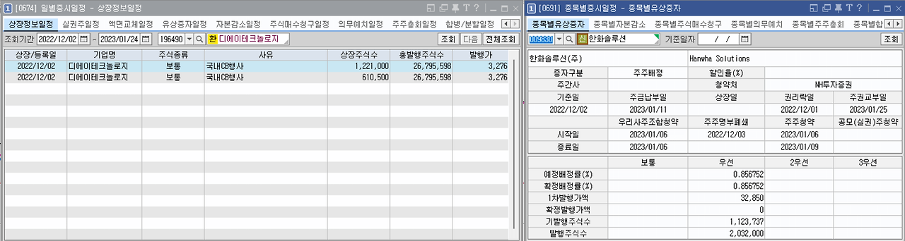 키움증권 증시 캘린더 증시 일정 확인하는 방법 공시 체크 Soms의 주식투자