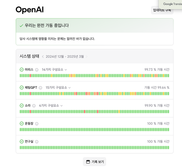 GPT 오류 해결 – "Unable to load conversation" 메시지가 뜨는 이유와 해결 방법
