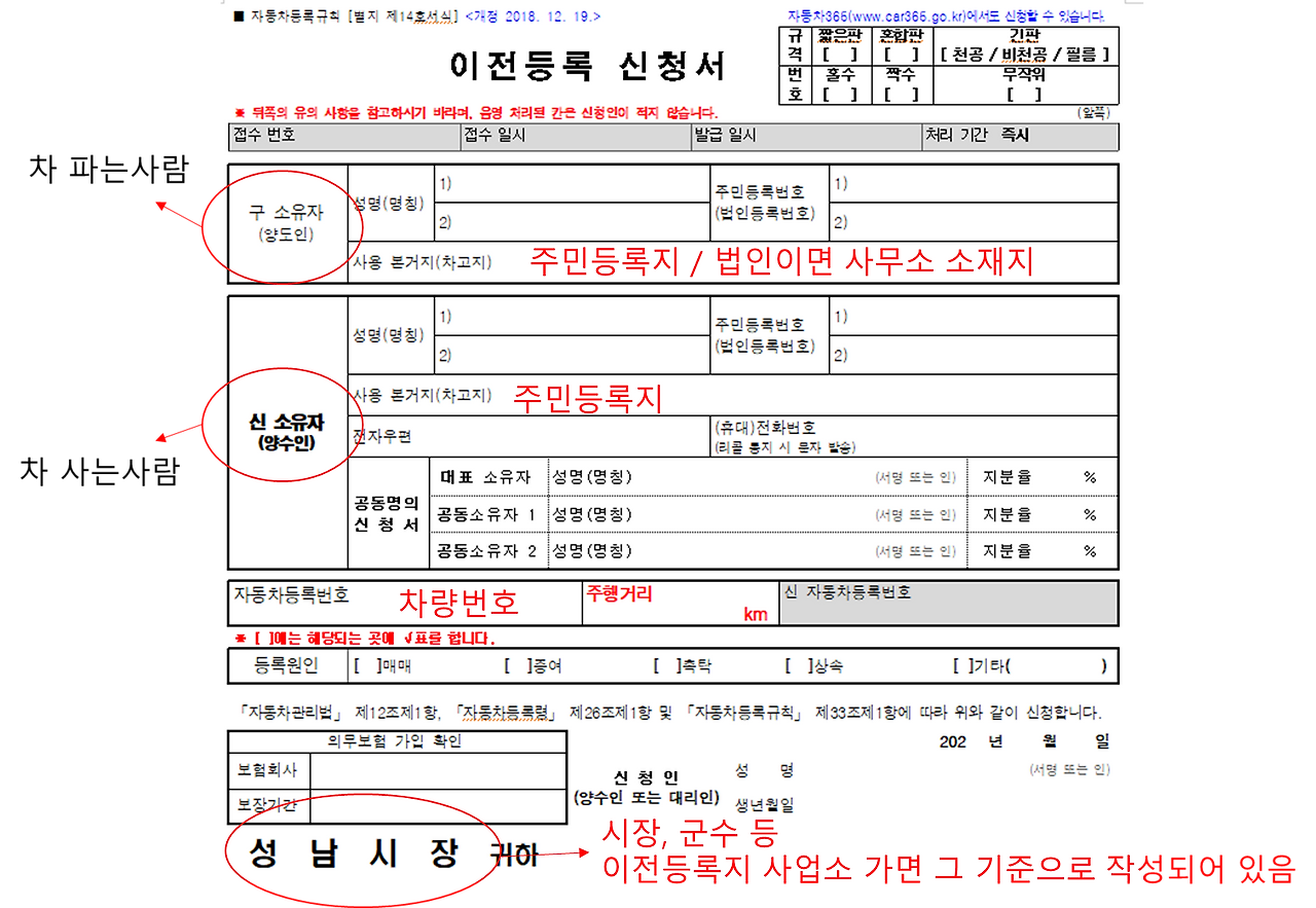 중고차 매매 이전등록 필수서류 작성방법 양식 다운로드