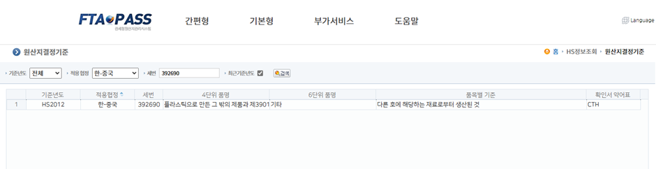 수출 Fta 활용 기초원산지증명서 발급 및 인증수출자 활용 관세와 무역의 지식창고