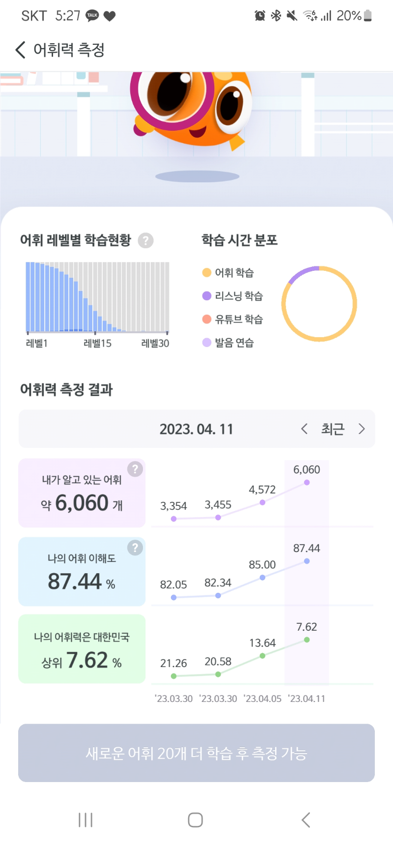 방송통신대학교 영어영문학과 1학년 1학기 중간 결산