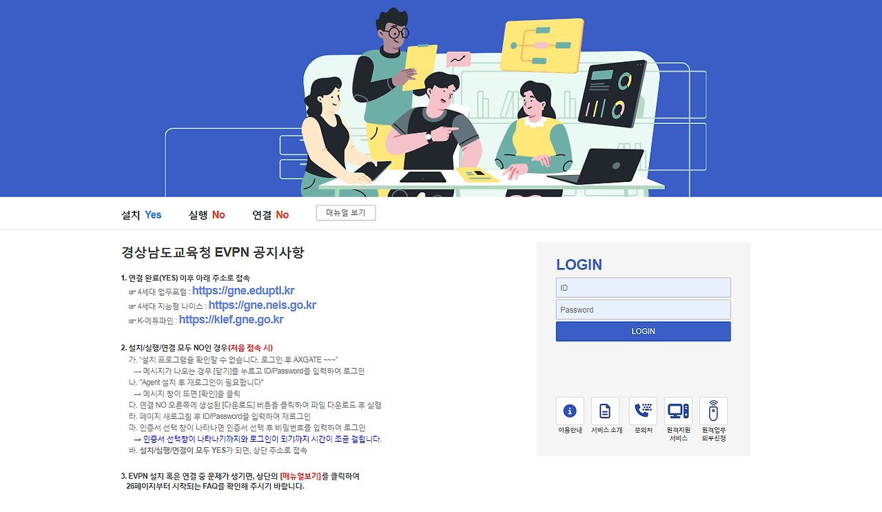 경상남도교육청 4세대 EVPN 원격업무포털 (https://evpn.gne.go.kr)