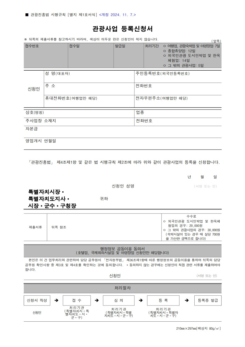 외국인관광 도시민박업 등록 및 시설 기준, 에어비앤비 합법 운영 방법