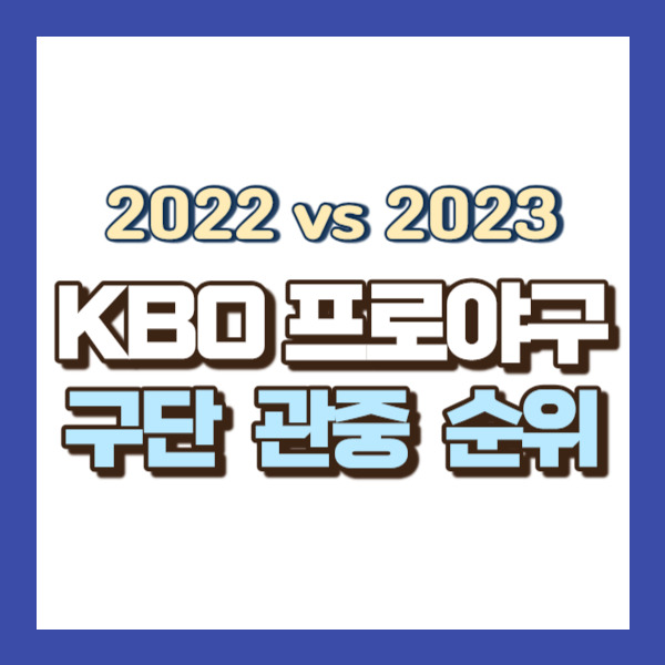 KBO 프로야구 2022 vs 2023 시즌 구단 최다관중 순위, 증감 현황