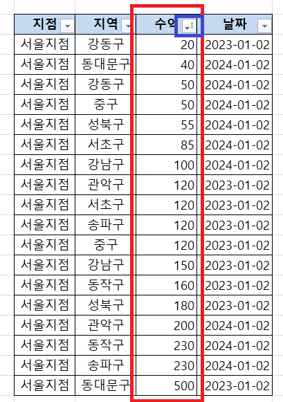 엑셀 데이터 필터링 및 정렬