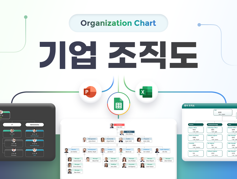 기업 조직도 PPT, EXCEL 양식으로 우리 회사의 부서 구조 정리하기!
