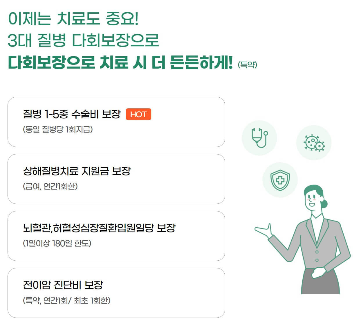 무배당 프로미라이프 나에게맞춘플러스간편건강보험tm2404 Db 보험 히포테크