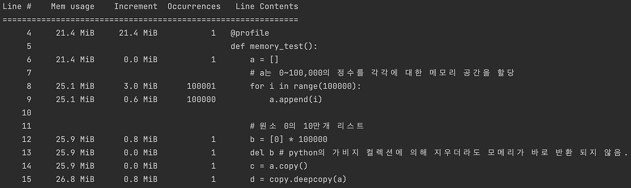 [Utils] Python 메모리 프로파일러 (memory_profiler)