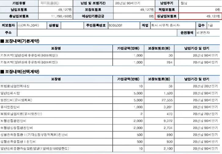 수술비보험 종류 및 보험설계 방법