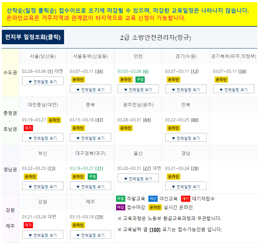N잡러 시대 소방안전관리자 2급 강습교육 및 필기시험 합격 후기