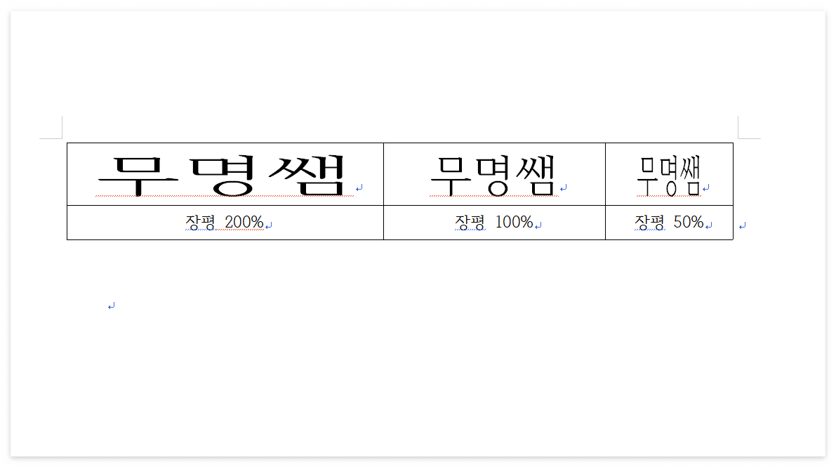한컴 오피스 한글 단축키로 장평 자간 조절하기