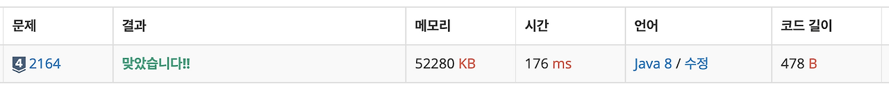[BOJ] 2164 카드2 :: 그냥 기록