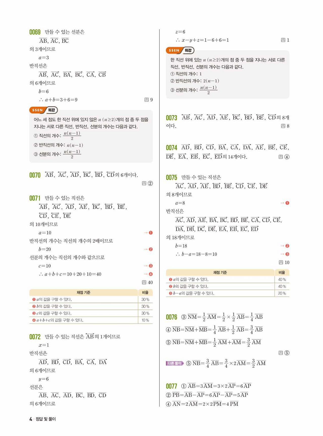 2025 최신 개정 쎈수학 중등 1학년 2학기1 2 답지 해설 풀이 완벽 가이드 바로보는 사진답지 모바일최적화