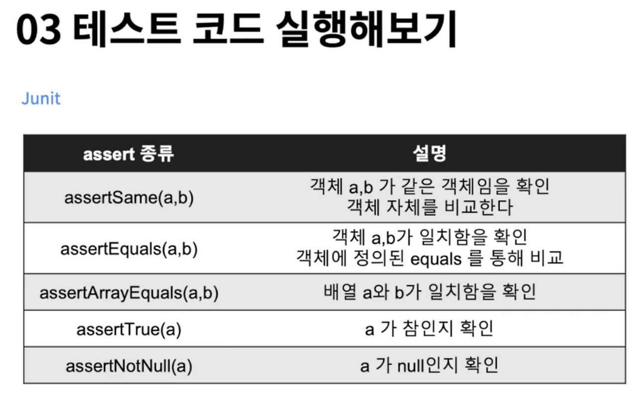 [Spring] TDD 테스트 코드 작성