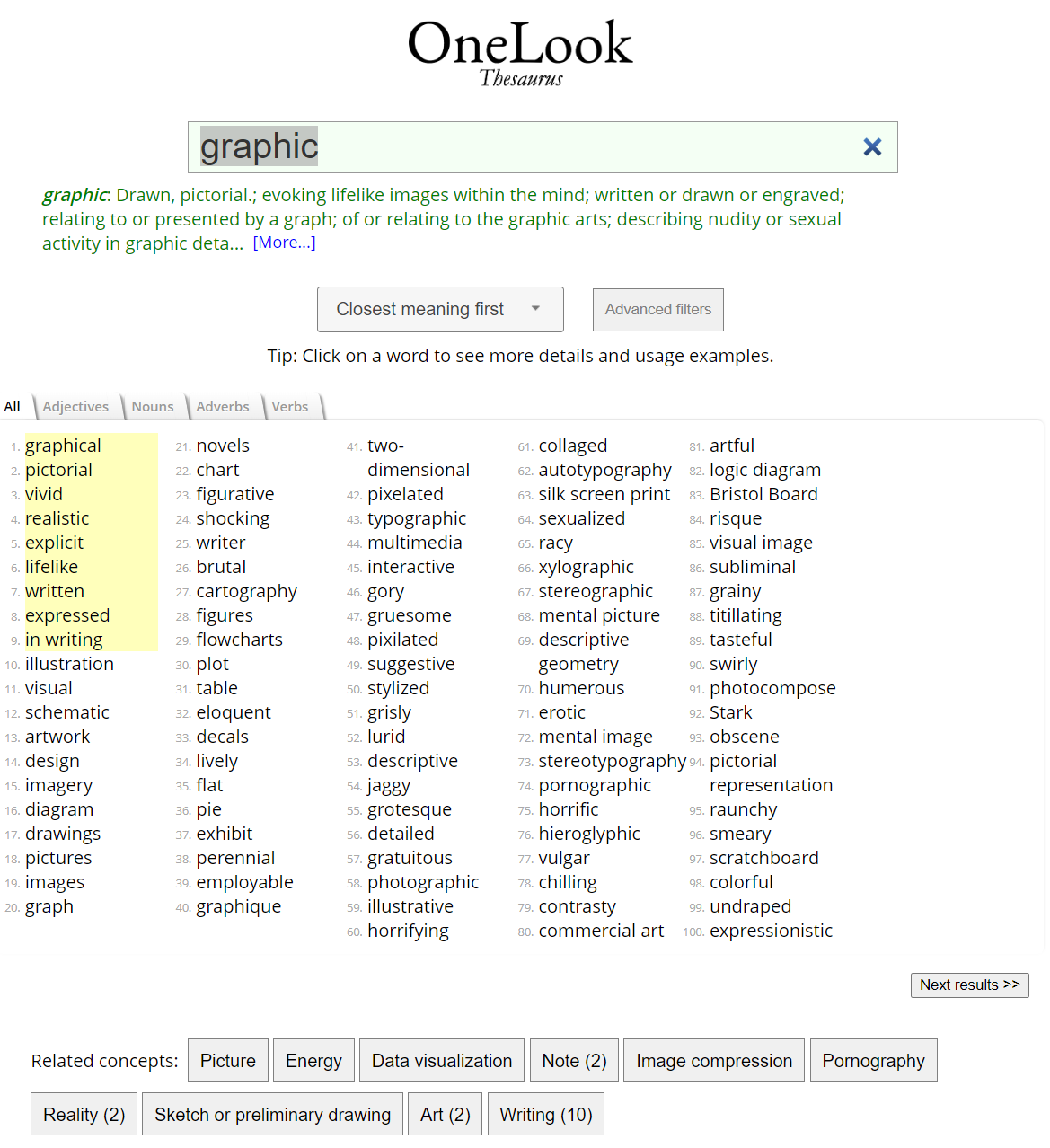 연관 단어를 확인할 수 있는 웹사이트들, websites where you can check for related words