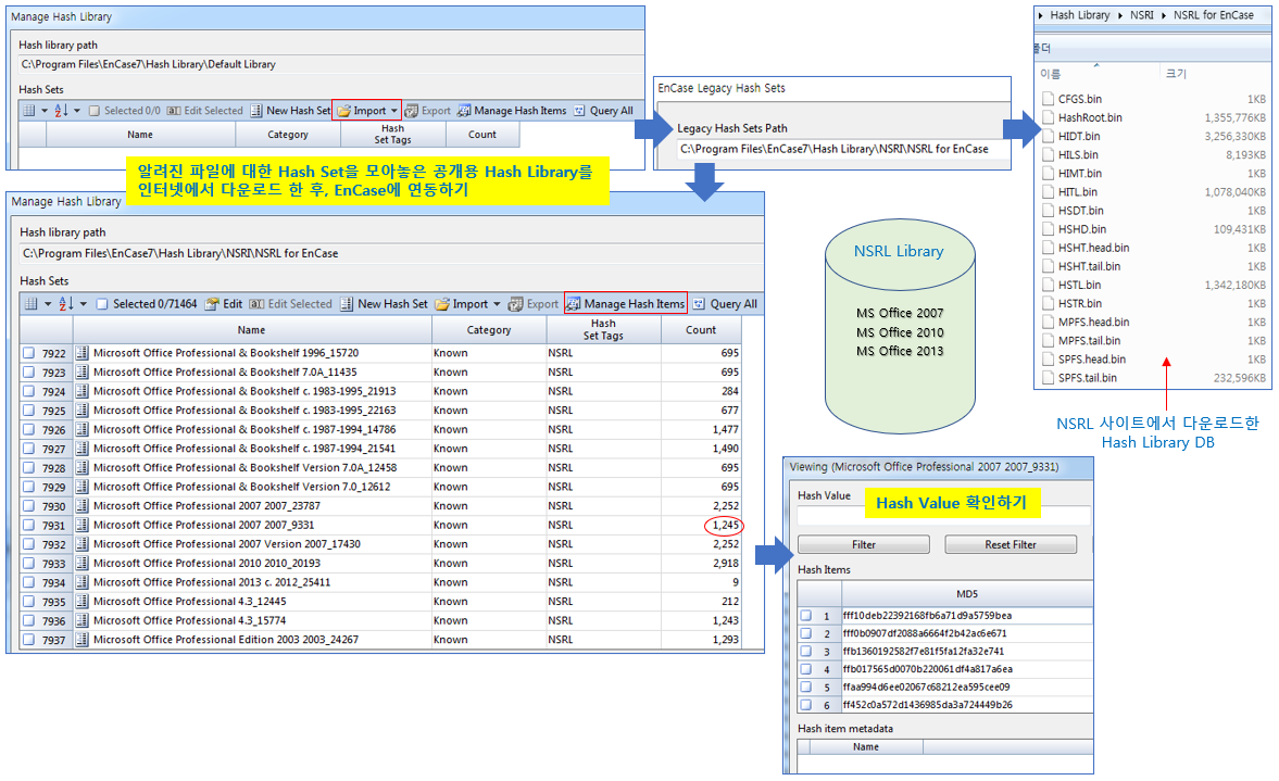 [EnCase] 해시값(Hash Value)과 해시분석 (2)