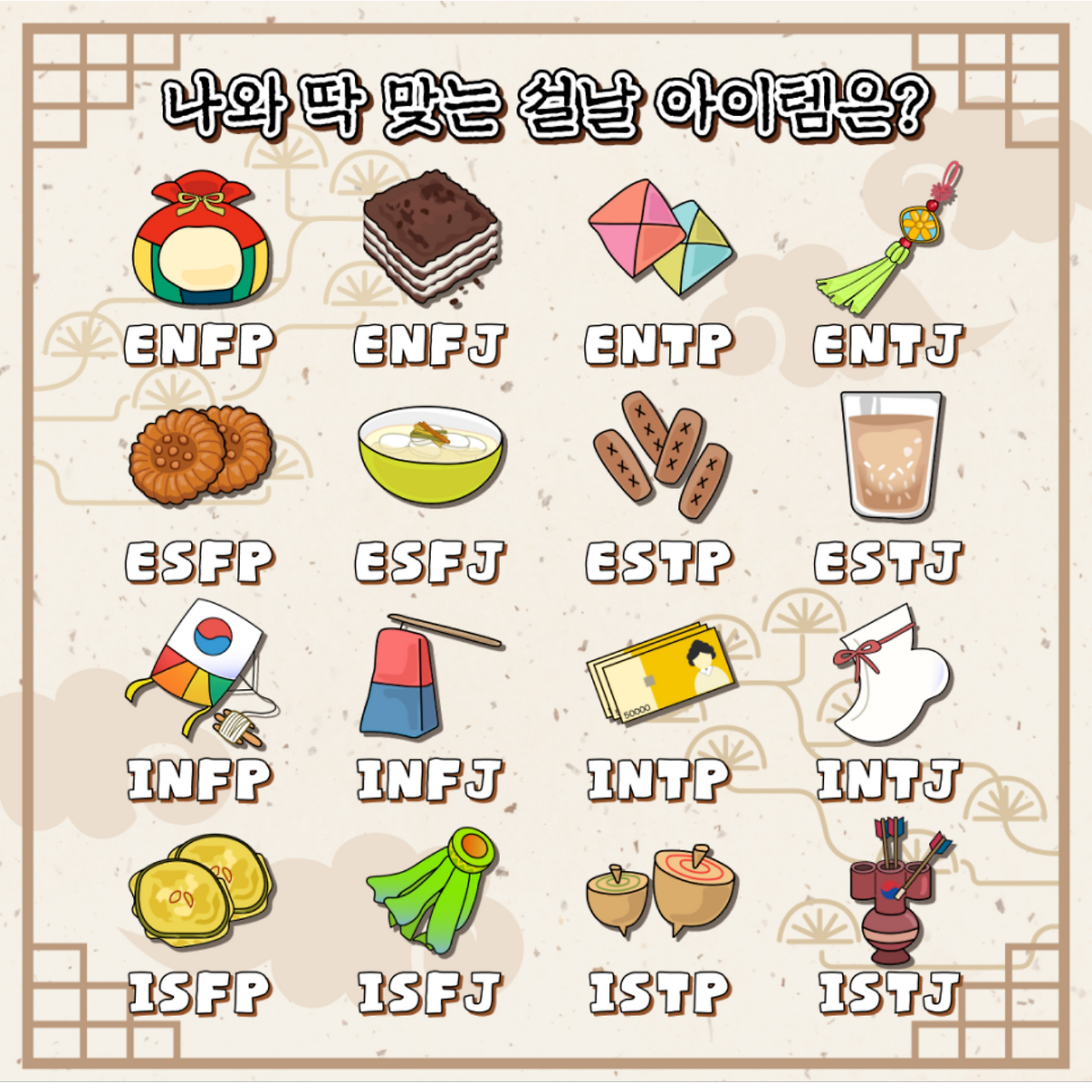 [테스트] '설날 BTI 테스트' 해보기 링크 결과 모음 MBTI 매칭