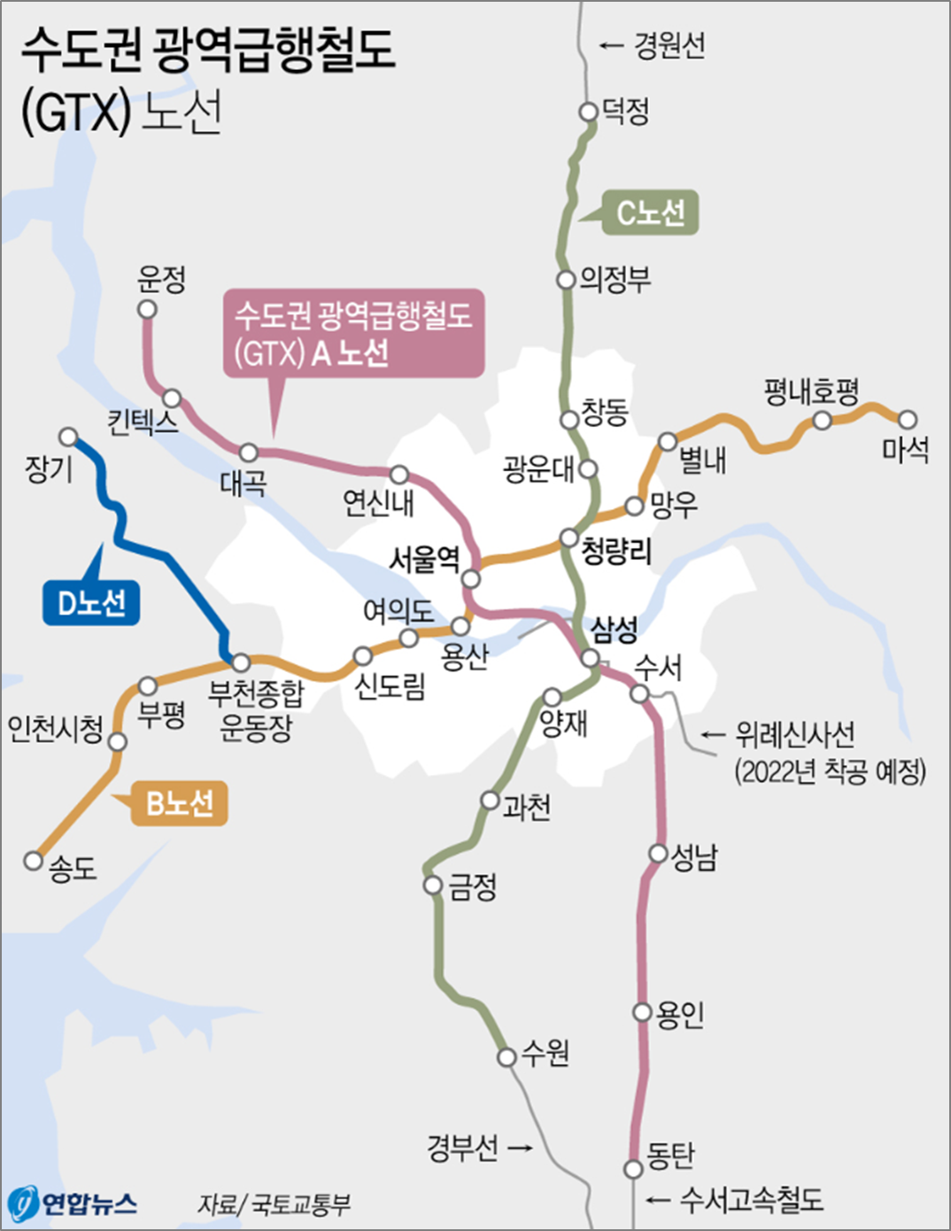 GTX A 노선(개통, 노선도, 요금, 위치, GTX-A)