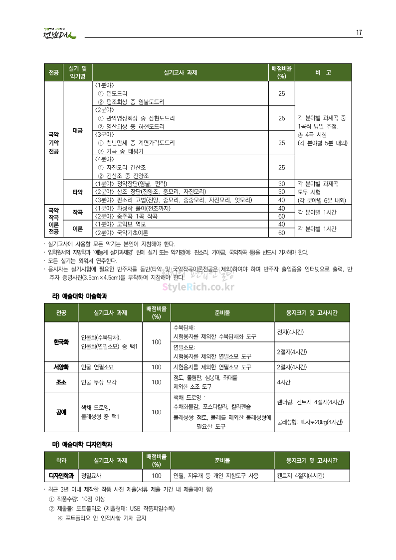 전남대 편입 2023학년도 모집요강 간편하게 보자