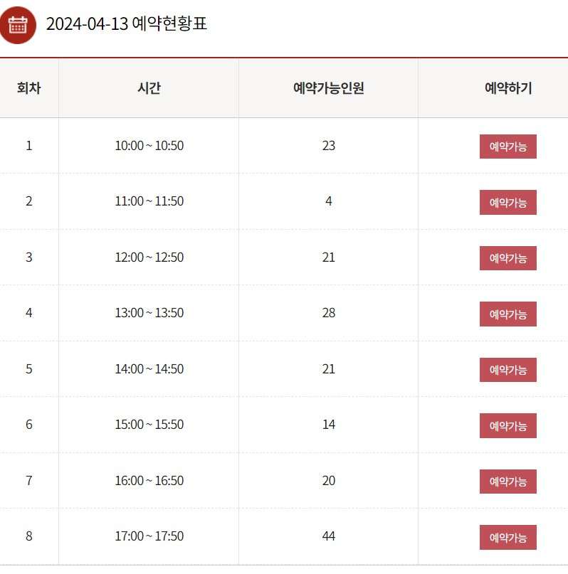 경주 아이랑 가볼만한 곳 국립경주박물관 어린이박물관 3세부터 초등까지