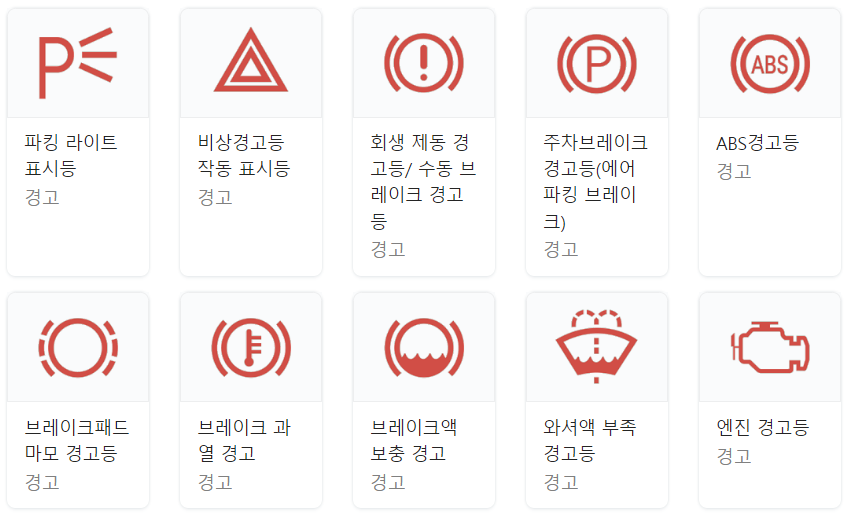자동차 경고등 종류베터리 엔진 상태등 안전등