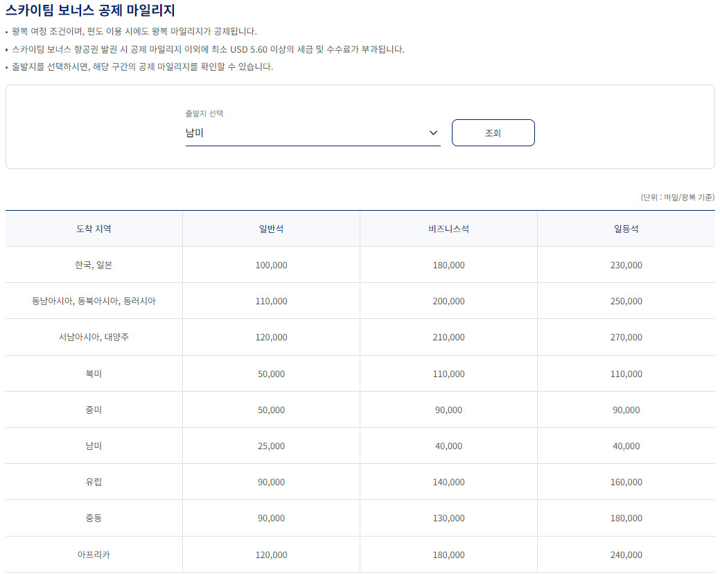대한항공 스카이팀 보너스 항공권 공제 마일리지 출발지 남미