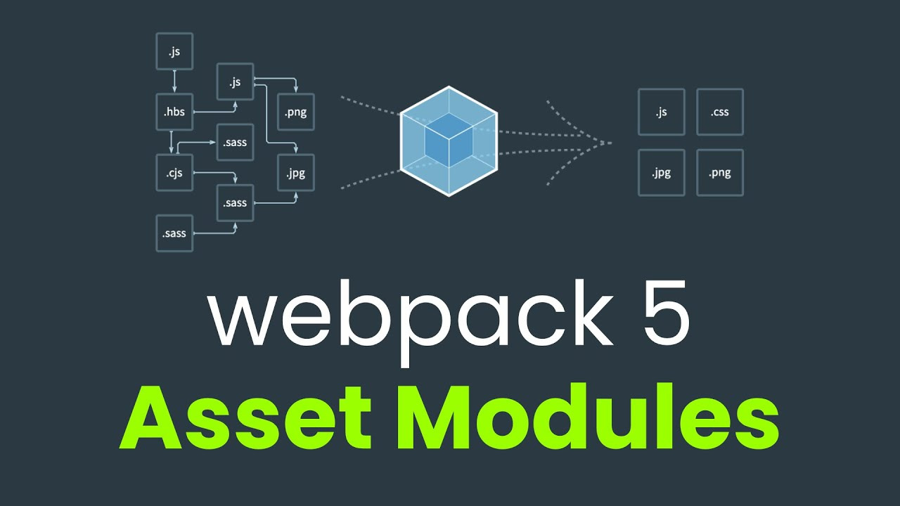Webpack 5로 ReactJS 프로젝트 설정하기: 폰트 파일 에러 해결 경험담 :: Dorong Dorong 💻😴