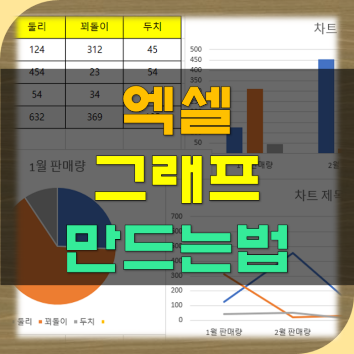 엑셀 그래프 만드는법 막대 선형 원형 쉽게 그리기