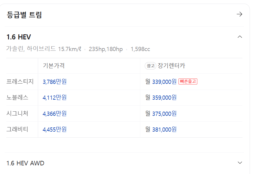 쏘렌토 잡으로 왔다 그랑 콜레오스 Vs 쏘렌토 하이브리드 비교 디자인 가격 크기 및 제원 성능 등