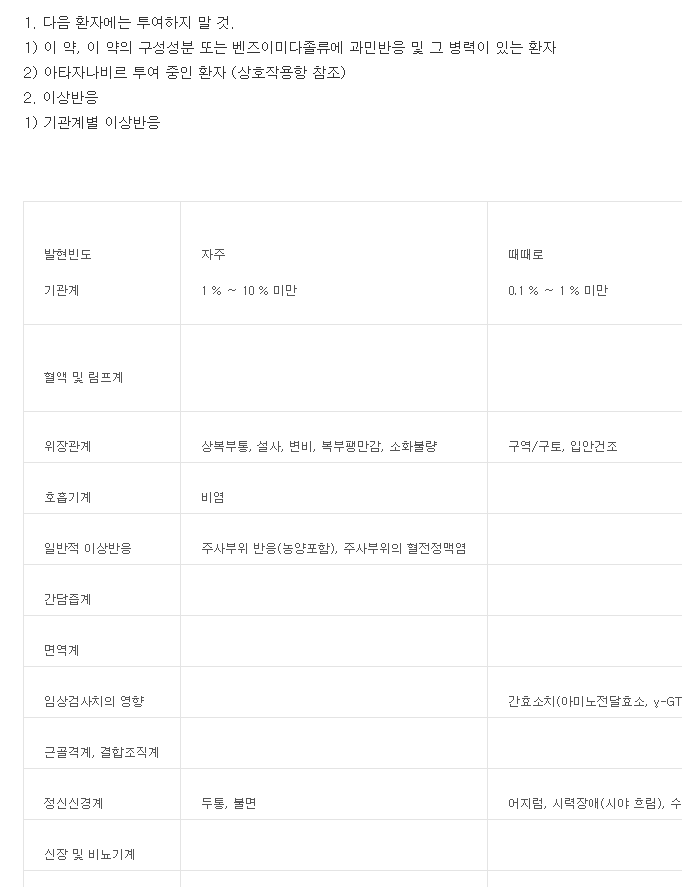 판타졸주사 효능 복용법 주의사항 Info365kr