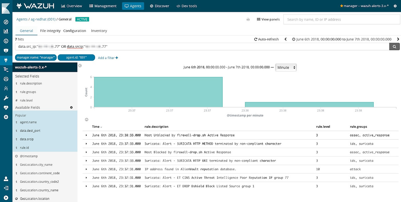 Wazuh(HIDS), Suricata(NIDS)를 Elastic Stack과 통합하여 보안 분석 개선