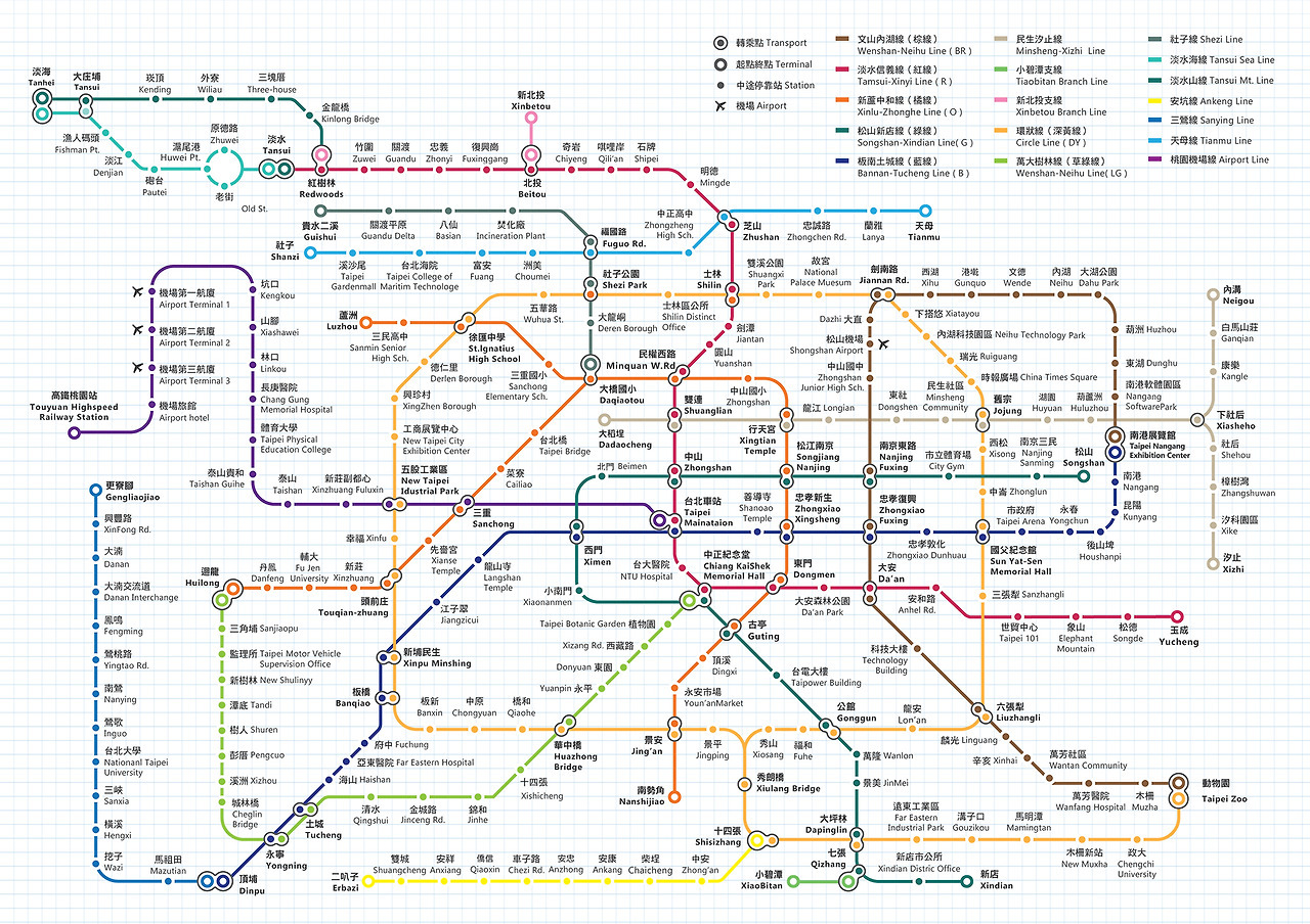 한국 대만 비행시간, 환율, MRT map - Fishing Camping Tour