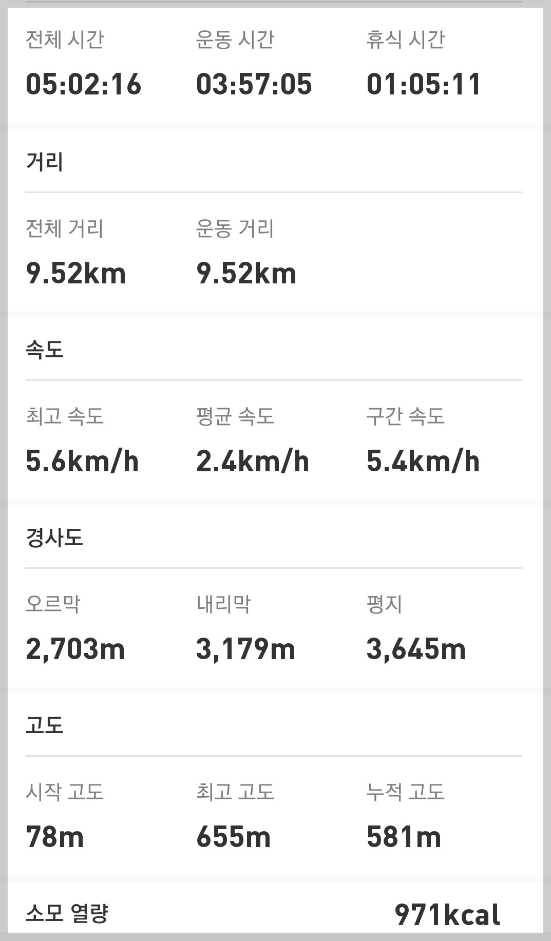 관악산 관양능선 등산코스 정보관양능선 6봉 국기봉 연주암 제4쉼터 호수공원