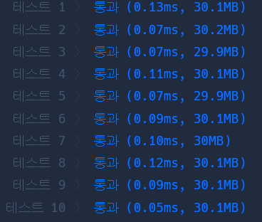 [프로그래머스] JadenCase 문자열 만들기 (Lv 2) - javascript