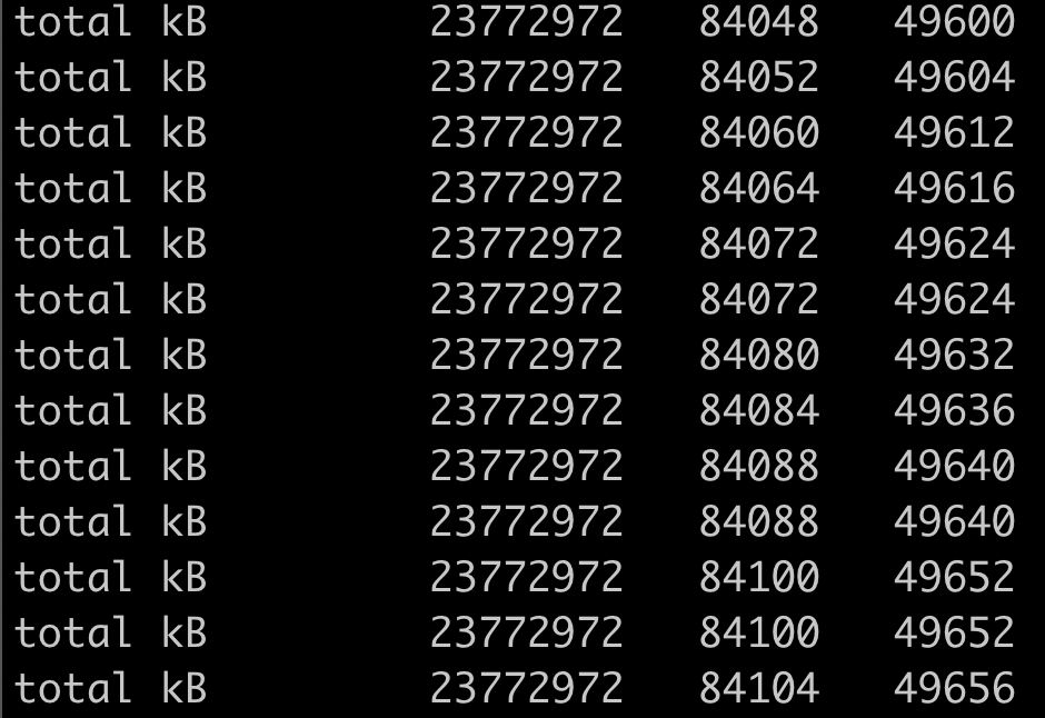 tensorflow serving memory leak??