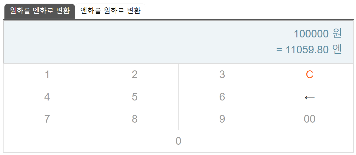 엔화 환율 전망 엔환율 엔화 환전 엔화 계산기