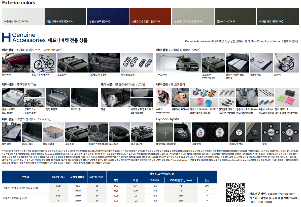 캐스퍼 가격 2024 신형 가격표 다운로드 Car 연구소