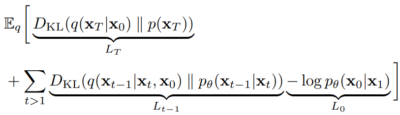 RePaint: Inpainting using Denoising Diffusion Probabilistic Models