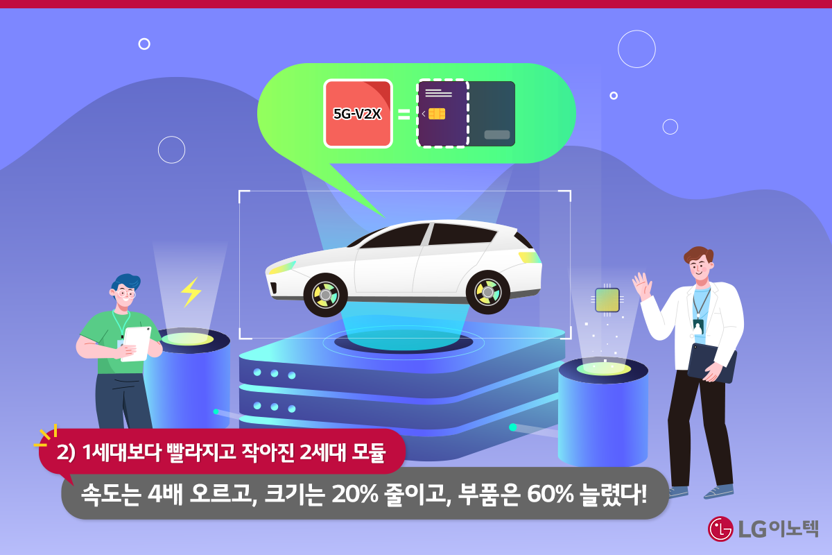 완전 자율주행 시대를 앞당기는 LG이노텍 5G-V2X (+ 깜짝 O/X 퀴즈 이벤트)