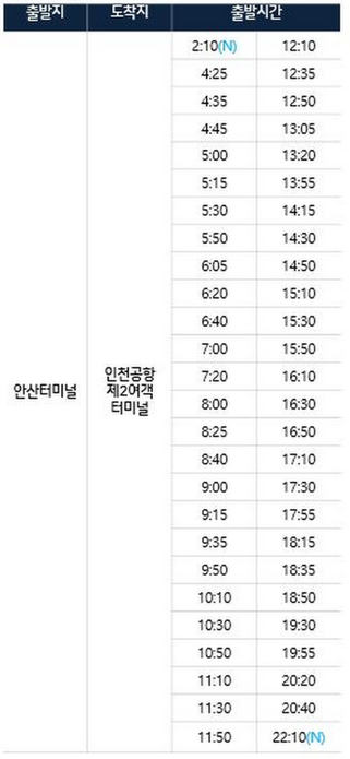 안산터미널 배곧 신도시에서 인천공항버스 7000 N7000 노선도 운행시간표 요금 정류장 예약 쉽게 하기