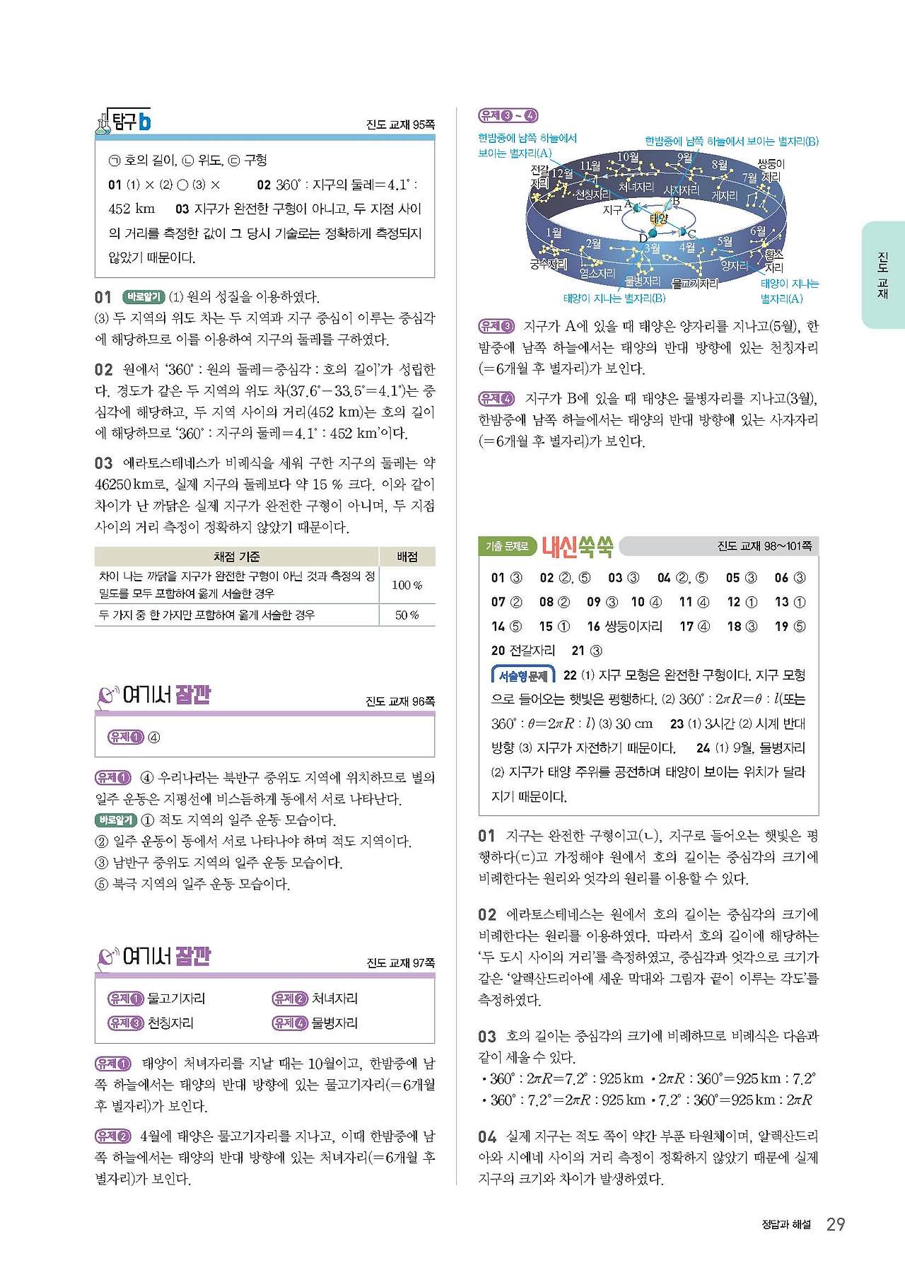 비상 오투중등과학 중2 1 답지 모바일최적화 사진답지