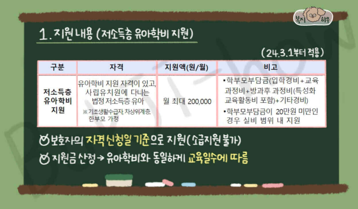 유아학비보육료 지원 금액 신청 방법 최신 내용까지 완벽 총정리
