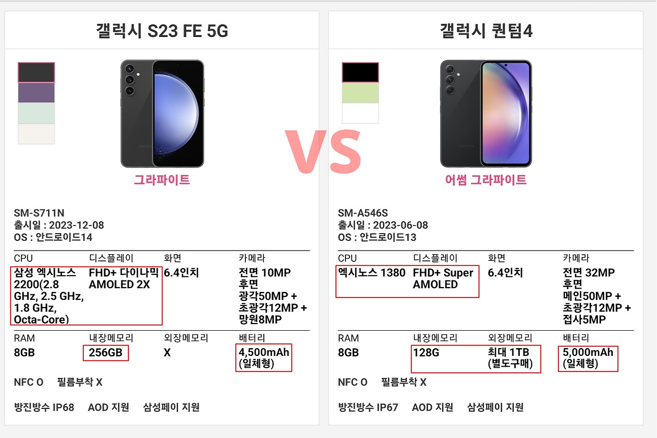 갤럭시S23 vs 갤럭시S23Fe 비교 (SM-S911 vs SM-S711) - 일상의 소소한 이야기
