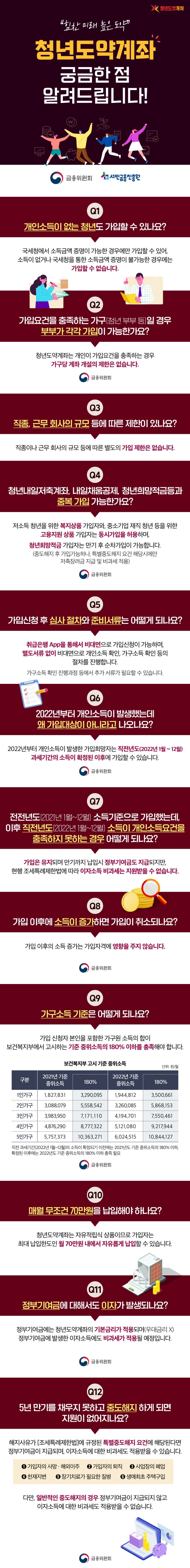 청년도약계좌 주요 질답