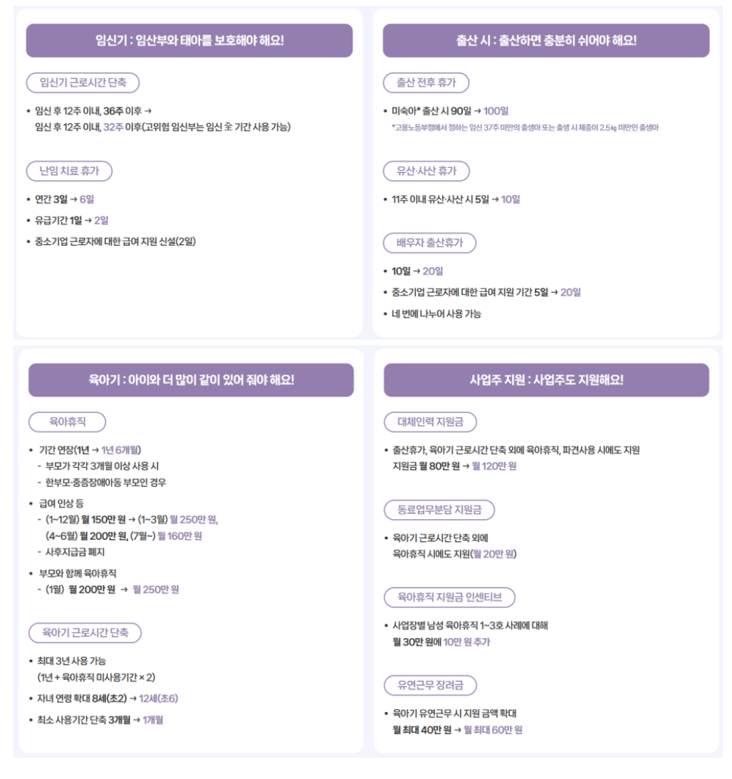 육아휴직 신청방법 급여 기간 총정리 2025년 개편