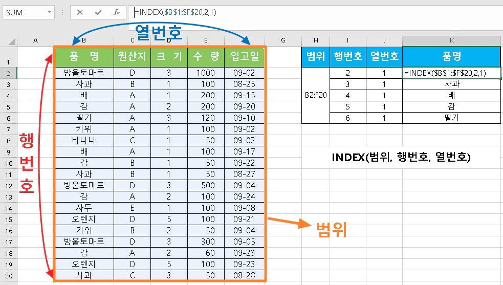 엑셀 Index Match 함수 사용방법