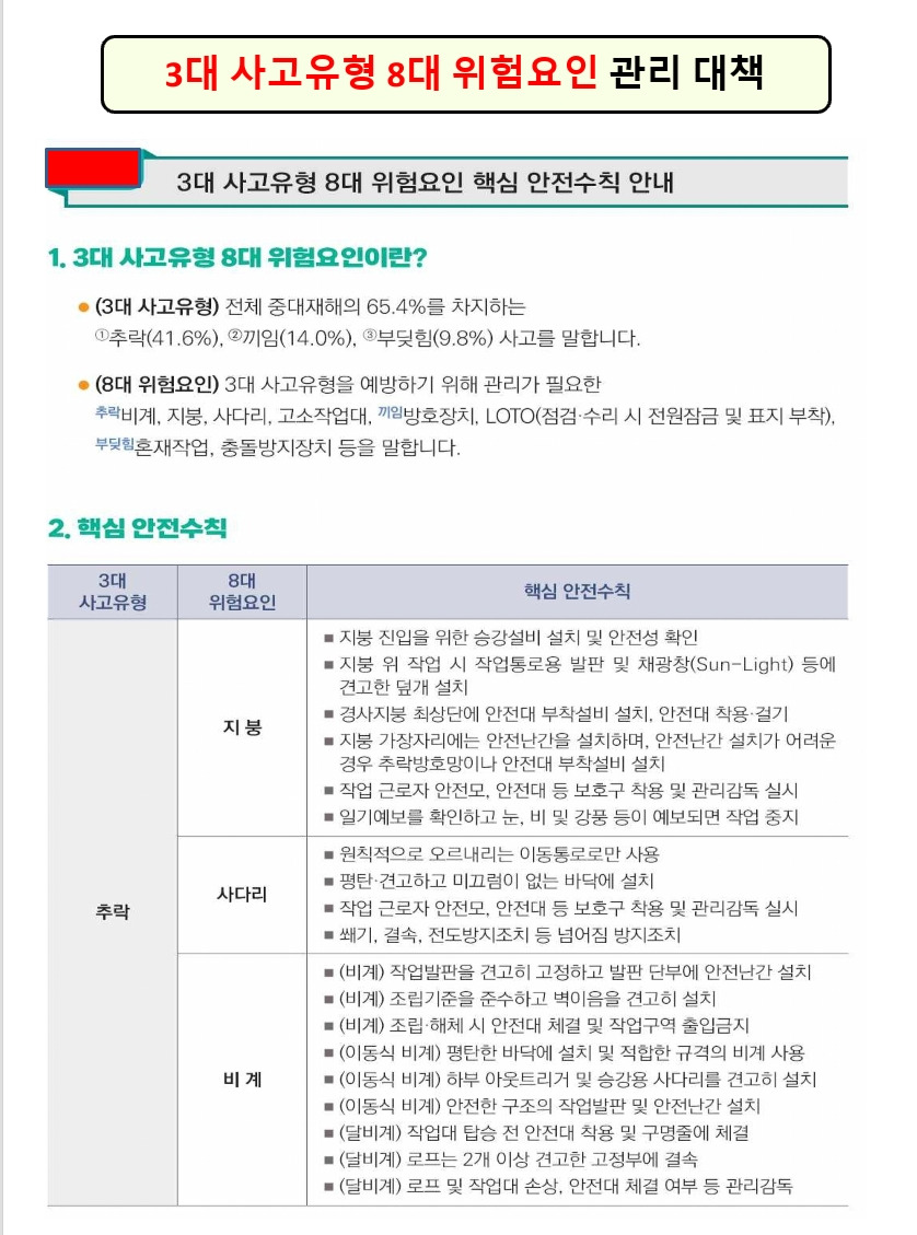 기계안전기술사 문제풀이 2025년 135 4 5 3대 사고유형 8대 위험요인 건설장비 사고사례 및 법규