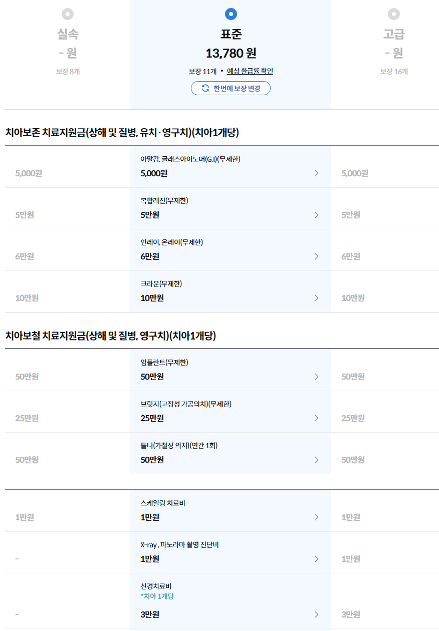삼성화재 다이렉트 치아보험 특징 보장내용 임플란트 틀니 보철치료 및 신경치료 보장 알아보기