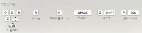 화끈한 레이싱게임하기 - Heat Rush Future - 블랙플래시게임